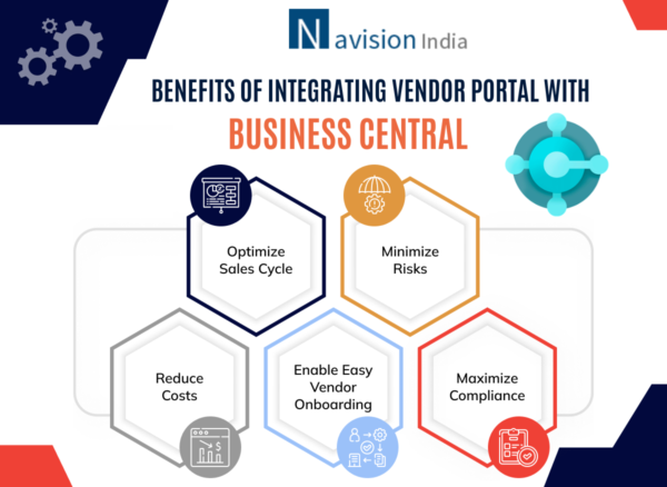 Improve Workflow with Business Central Vendor Portal