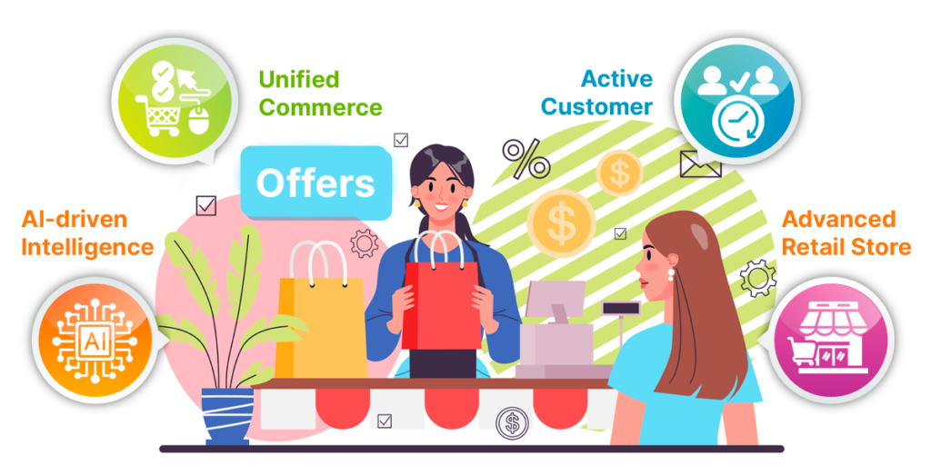 Microsoft Dynamics 365 for Retail | Dynamics 365 Commerce