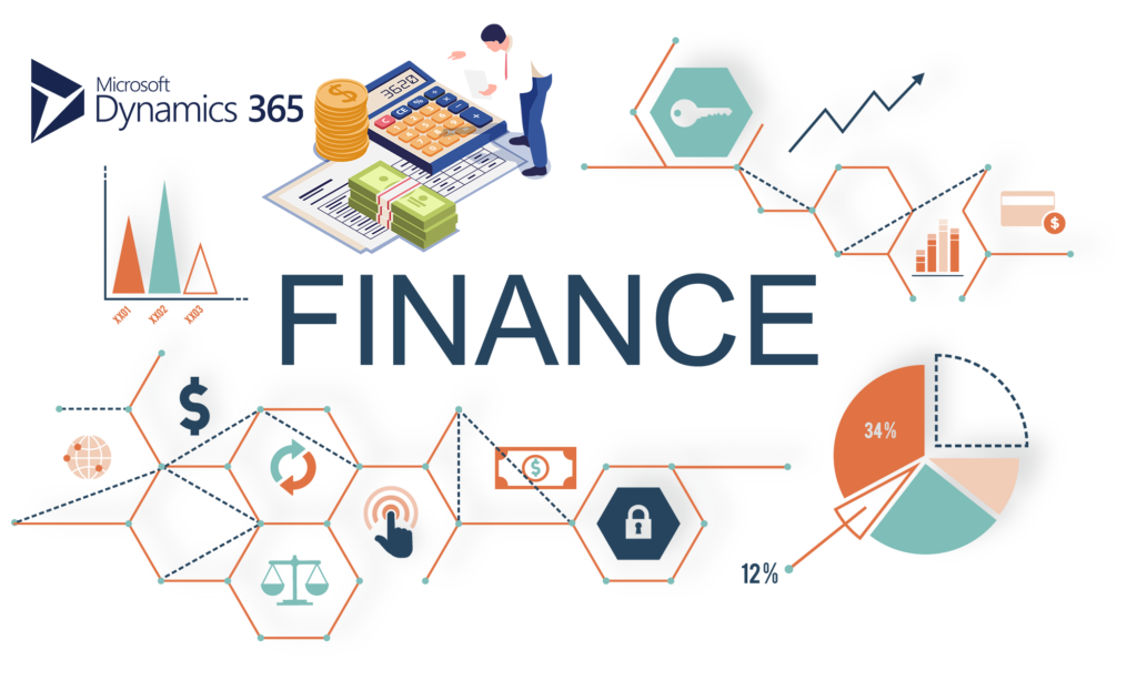 Scale with Microsoft Dynamics 365 Finance and operations