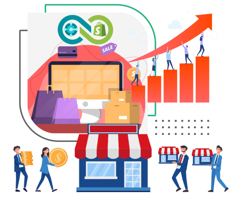Business Central Shopify Integration - Navision India